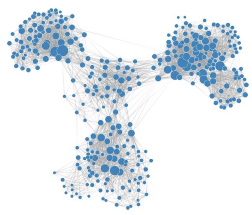 toward distributed governance – Harold Jarche