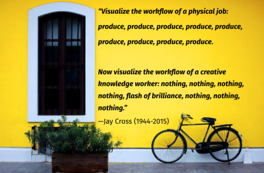 actionable insights – Harold Jarche